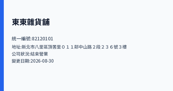 東東雜貨舖的照片-統編 82120101(新北市) 公司登記資料與營業項目詳細圖表