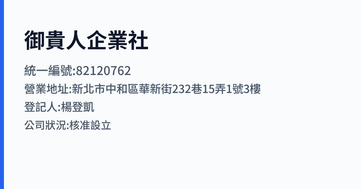 御貴人企業社 - 統編 82120762(新北市) 公司登記資料與營業項目詳細圖表