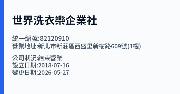世界洗衣樂企業社的照片-統編 82120910(新北市) 公司登記資料與營業項目詳細圖表