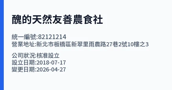 醜的天然友善農食社的照片-統編 82121214(新北市) 公司登記資料與營業項目詳細圖表