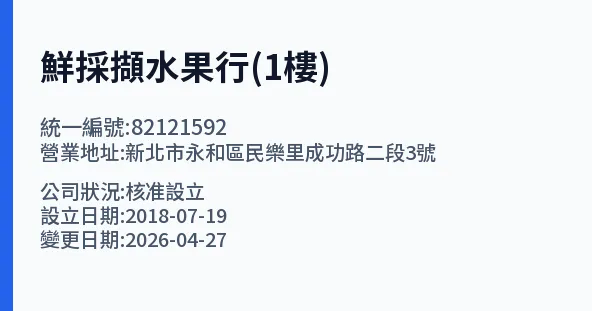 鮮採擷水果行(1樓)的照片-統編 82121592(新北市) 公司登記資料與營業項目詳細圖表