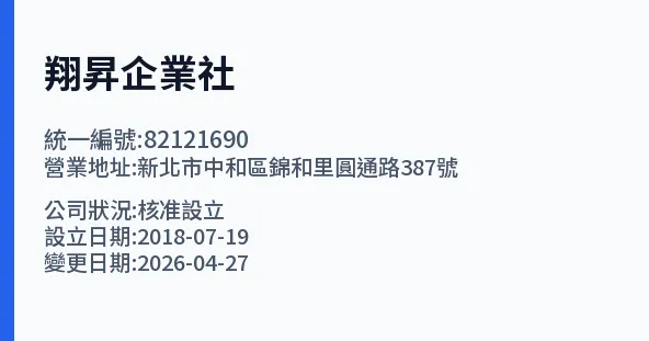 翔昇企業社的照片-統編 82121690(新北市) 公司登記資料與營業項目詳細圖表
