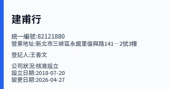 建甫行的照片-統編 82121880(新北市) 公司登記資料與營業項目詳細圖表