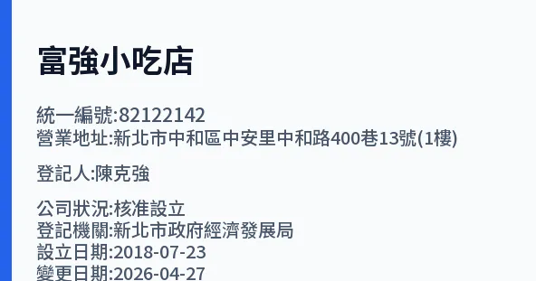 富強小吃店的照片-統編 82122142(新北市) 公司登記資料與營業項目詳細圖表