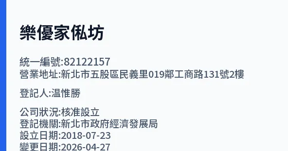樂優家俬坊的照片-統編 82122157(新北市) 公司登記資料與營業項目詳細圖表