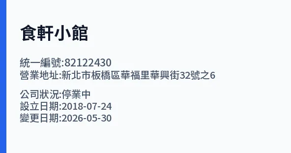 食軒小館的照片-統編 82122430(新北市) 公司登記資料與營業項目詳細圖表