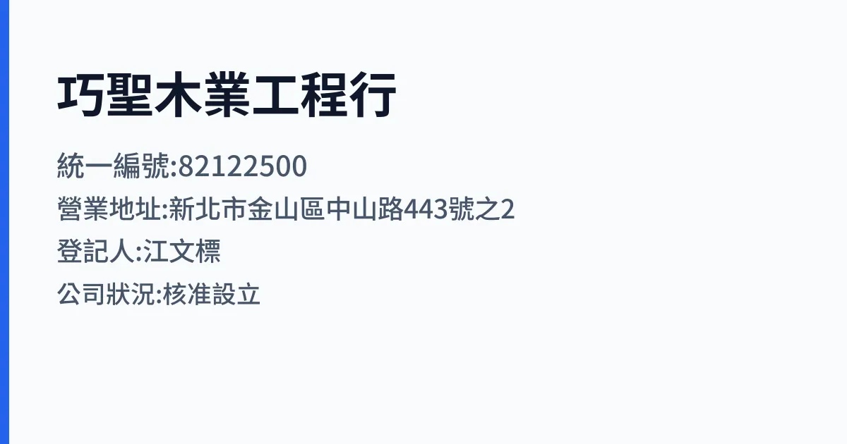 巧聖木業工程行 - 統編 82122500(新北市) 公司登記資料與營業項目詳細圖表