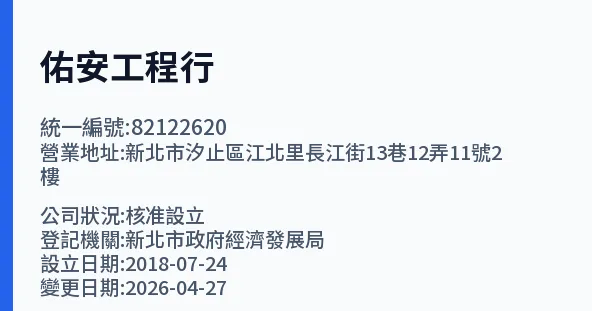佑安工程行的照片-統編 82122620(新北市) 公司登記資料與營業項目詳細圖表