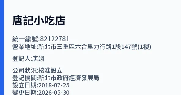 唐記小吃店的照片-統編 82122781(新北市) 公司登記資料與營業項目詳細圖表