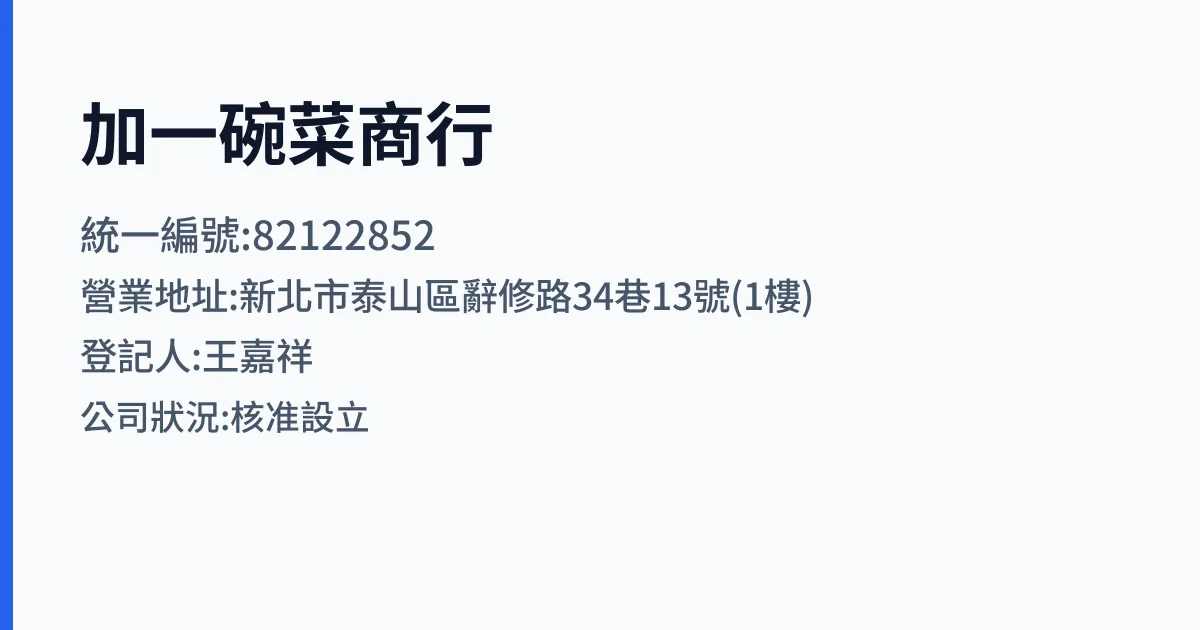 加一碗菜商行 - 統編 82122852(新北市) 公司登記資料與營業項目詳細圖表