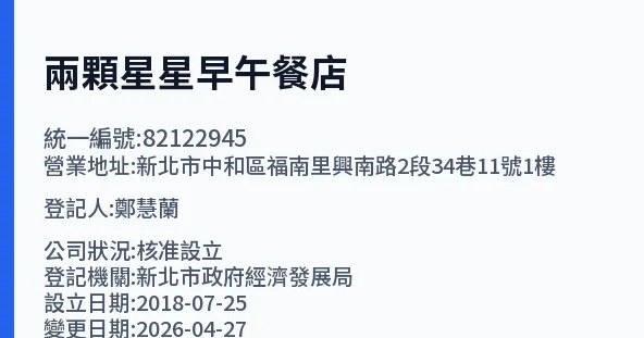 兩顆星星早午餐店的照片-統編 82122945(新北市) 公司登記資料與營業項目詳細圖表