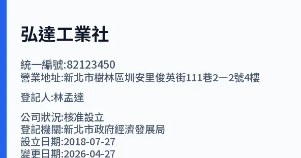 弘達工業社的照片-統編 82123450(新北市) 公司登記資料與營業項目詳細圖表