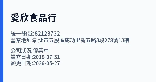 愛欣食品行的照片-統編 82123732(新北市) 公司登記資料與營業項目詳細圖表