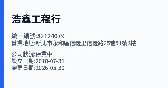 浩鑫工程行的照片-統編 82124079(新北市) 公司登記資料與營業項目詳細圖表