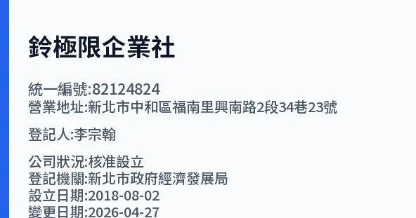 鈴極限企業社的照片-統編 82124824(新北市) 公司登記資料與營業項目詳細圖表
