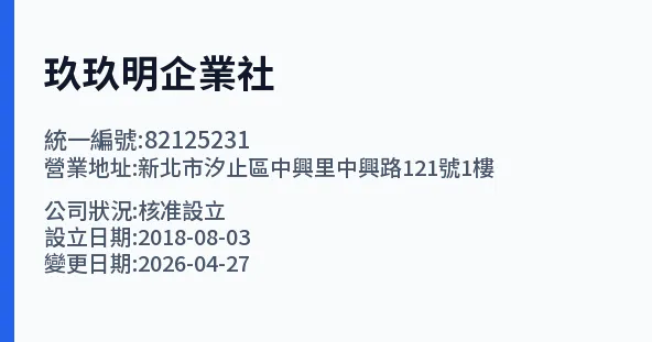 玖玖明企業社的照片-統編 82125231(新北市) 公司登記資料與營業項目詳細圖表