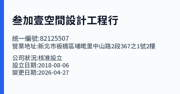 叁加壹空間設計工程行的照片-統編 82125507(新北市) 公司登記資料與營業項目詳細圖表