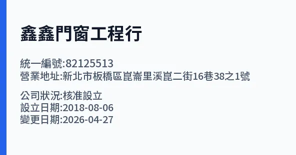 鑫鑫門窗工程行的照片-統編 82125513(新北市) 公司登記資料與營業項目詳細圖表