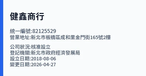 健鑫商行的照片-統編 82125529(新北市) 公司登記資料與營業項目詳細圖表