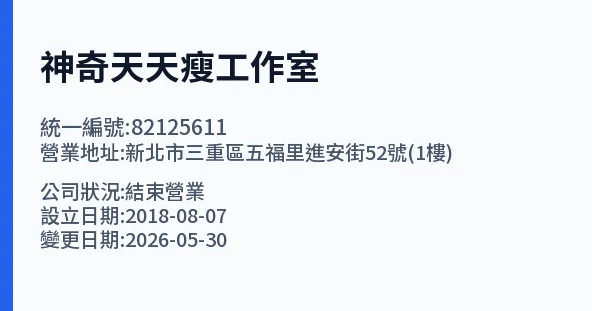 神奇天天瘦工作室的照片-統編 82125611(新北市) 公司登記資料與營業項目詳細圖表