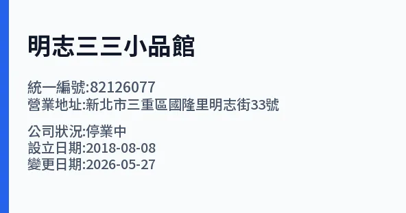 明志三三小品館的照片-統編 82126077(新北市) 公司登記資料與營業項目詳細圖表
