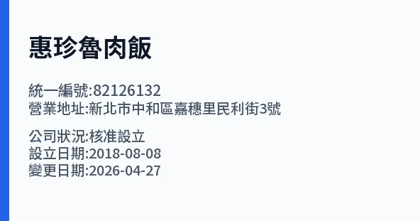 惠珍魯肉飯的照片-統編 82126132(新北市) 公司登記資料與營業項目詳細圖表