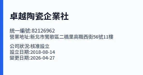 卓越陶瓷企業社的照片-統編 82126962(新北市) 公司登記資料與營業項目詳細圖表