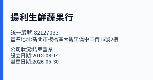 揚利生鮮蔬果行的照片-統編 82127033(新北市) 公司登記資料與營業項目詳細圖表