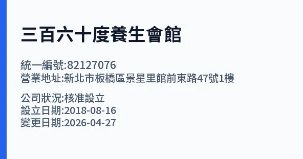 三百六十度養生會館的照片-統編 82127076(新北市) 公司登記資料與營業項目詳細圖表