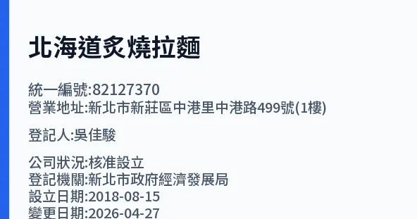 北海道炙燒拉麵的照片-統編 82127370(新北市) 公司登記資料與營業項目詳細圖表