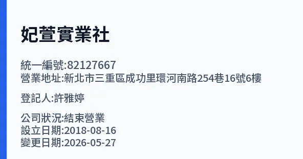 妃萱實業社的照片-統編 82127667(新北市) 公司登記資料與營業項目詳細圖表