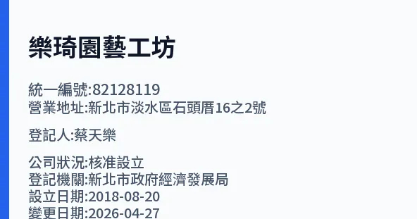 樂琦園藝工坊的照片-統編 82128119(新北市) 公司登記資料與營業項目詳細圖表
