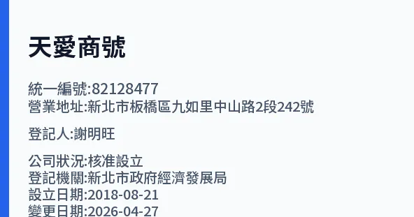 天愛商號的照片-統編 82128477(新北市) 公司登記資料與營業項目詳細圖表