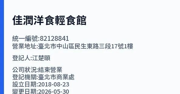 佳潤洋食輕食館的照片-統編 82128841(臺北市) 公司登記資料與營業項目詳細圖表
