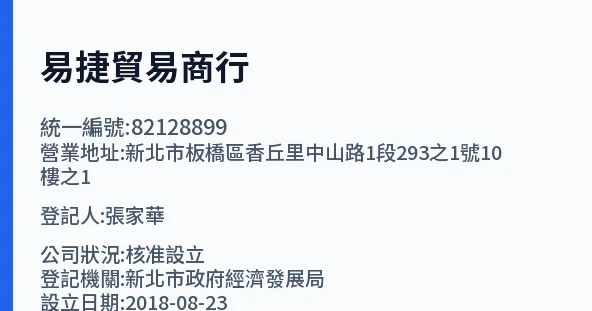 易捷貿易商行的照片-統編 82128899(新北市) 公司登記資料與營業項目詳細圖表