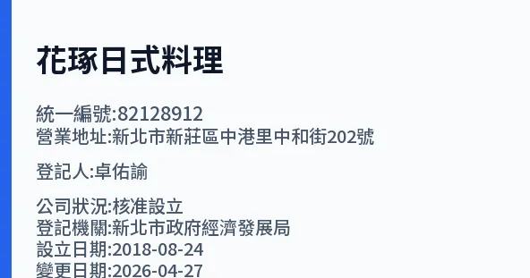 花琢日式料理的照片-統編 82128912(新北市) 公司登記資料與營業項目詳細圖表