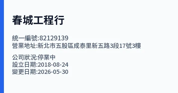 春城工程行的照片-統編 82129139(新北市) 公司登記資料與營業項目詳細圖表
