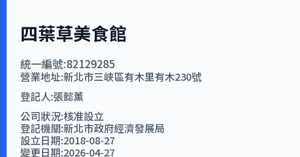 四葉草美食館的照片-統編 82129285(新北市) 公司登記資料與營業項目詳細圖表