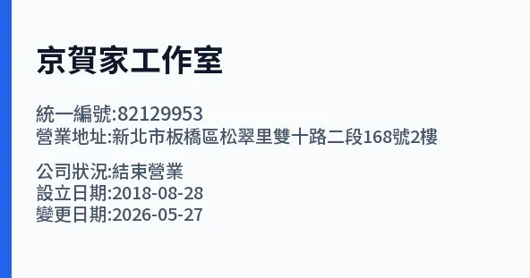 京賀家工作室的照片-統編 82129953(新北市) 公司登記資料與營業項目詳細圖表