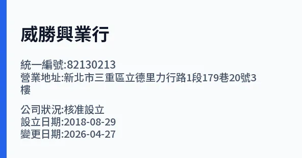 威勝興業行的照片-統編 82130213(新北市) 公司登記資料與營業項目詳細圖表