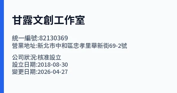 甘露文創工作室的照片-統編 82130369(新北市) 公司登記資料與營業項目詳細圖表