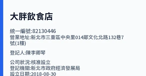 大胖飲食店的照片-統編 82130446(新北市) 公司登記資料與營業項目詳細圖表