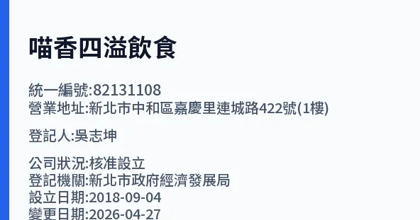 喵香四溢飲食的照片-統編 82131108(新北市) 公司登記資料與營業項目詳細圖表