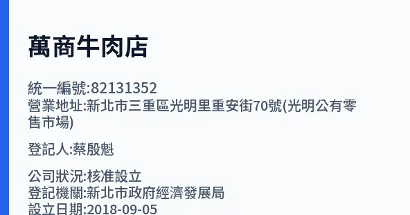 萬商牛肉店的照片-統編 82131352(新北市) 公司登記資料與營業項目詳細圖表