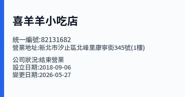 喜羊羊小吃店的照片-統編 82131682(新北市) 公司登記資料與營業項目詳細圖表