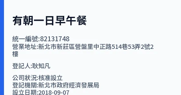 有朝一日早午餐的照片-統編 82131748(新北市) 公司登記資料與營業項目詳細圖表