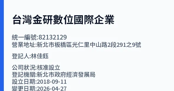 台灣金研數位國際企業的照片-統編 82132129(新北市) 公司登記資料與營業項目詳細圖表