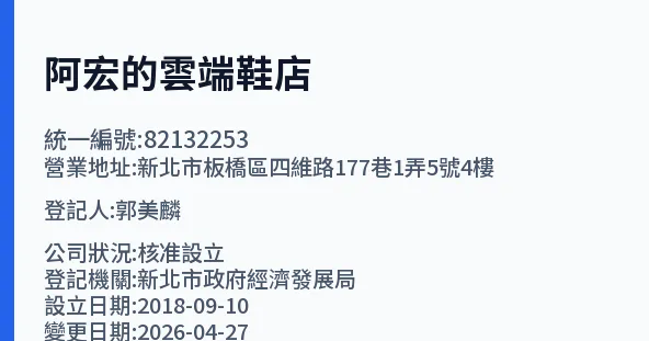 阿宏的雲端鞋店的照片-統編 82132253(新北市) 公司登記資料與營業項目詳細圖表