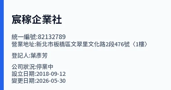 宸稼企業社的照片-統編 82132789(新北市) 公司登記資料與營業項目詳細圖表