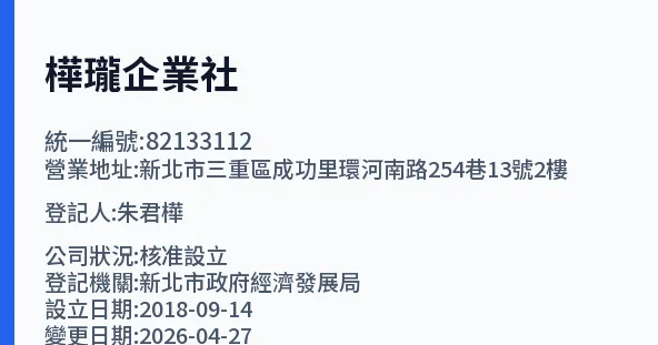 樺瓏企業社的照片-統編 82133112(新北市) 公司登記資料與營業項目詳細圖表